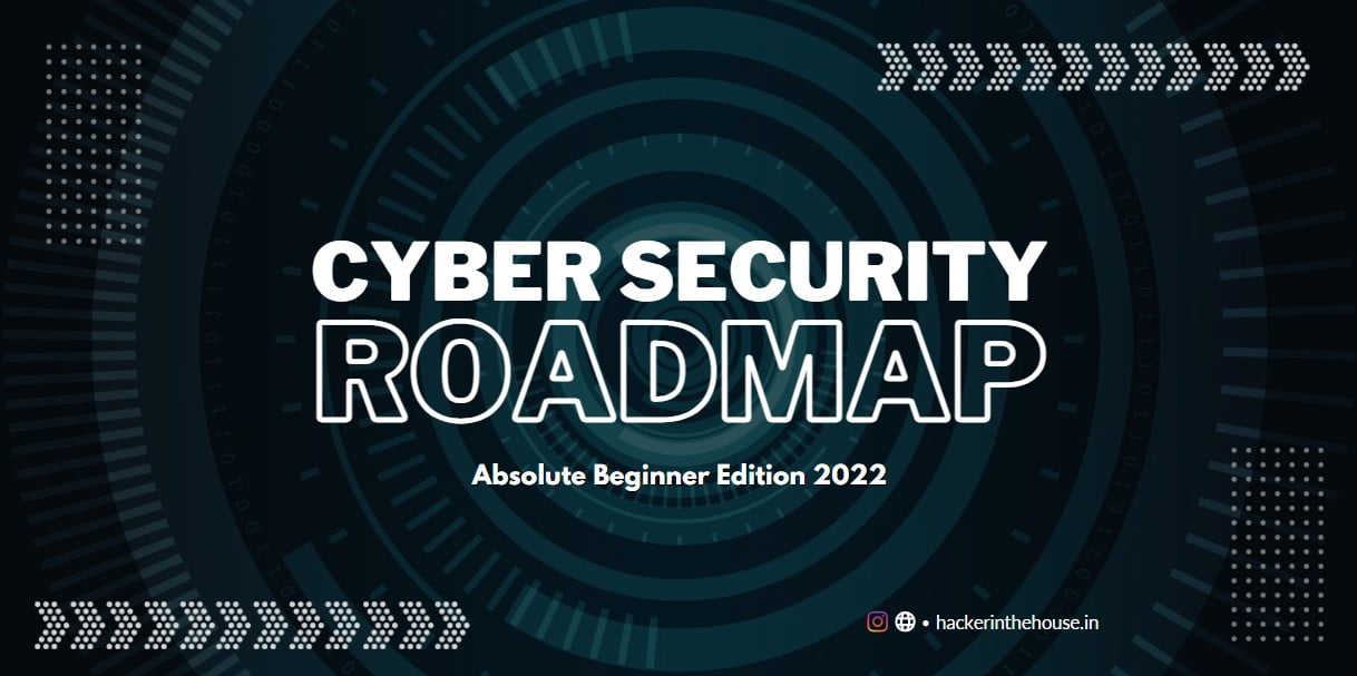 Cyber Security Roadmap (Part-1) - HITH Blog - Hackerinthehouse