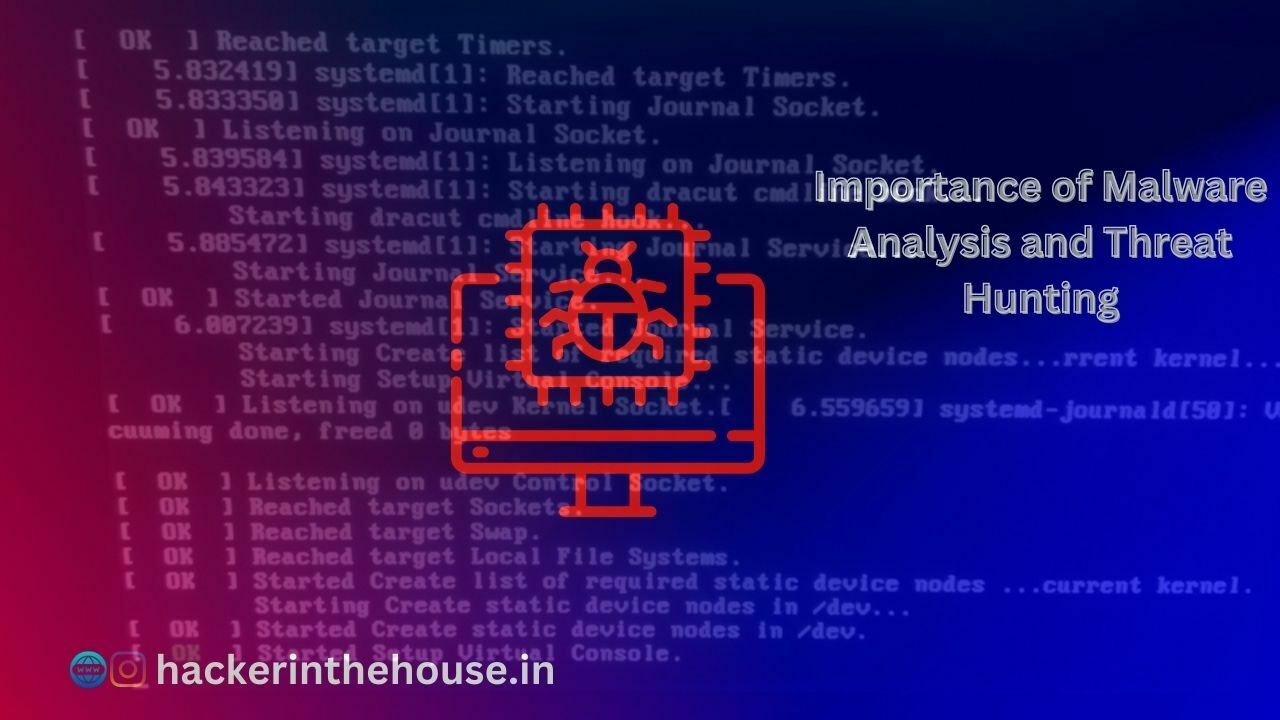 Importance of Malware Analysis and Threat Hunting - HITH Blog ...